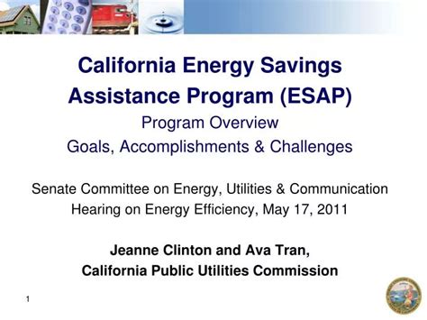 Ppt California Energy Savings Assistance Program Esap Program