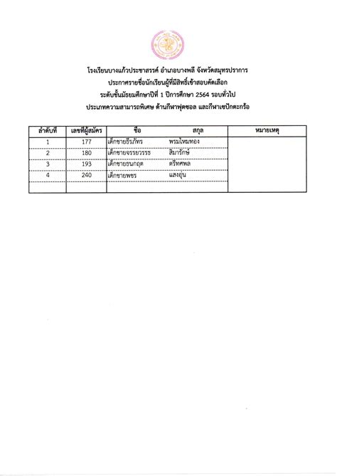 ประกาศ โรงเรียนบางแก้วประชาสรรค์ เพจหลัก