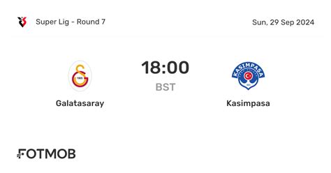Galatasaray Vs Kasımpaşa Live Score Predicted Lineups And H2h Stats