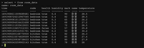 Influxdb基本操作influxdb创建表 Csdn博客