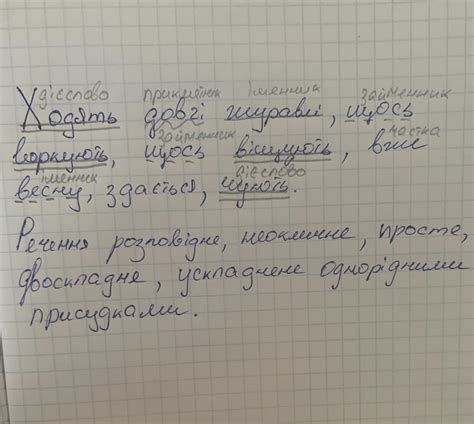 3 Записати речення розставивши пропущені розділові знаки Зробити