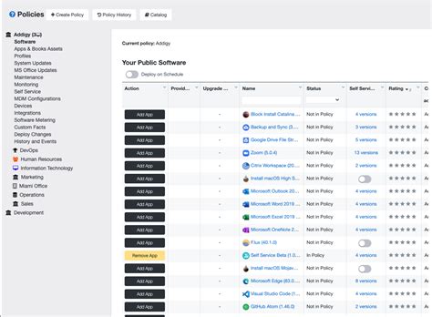 How To Deploy A Custom App Configuration Using Your Mdm