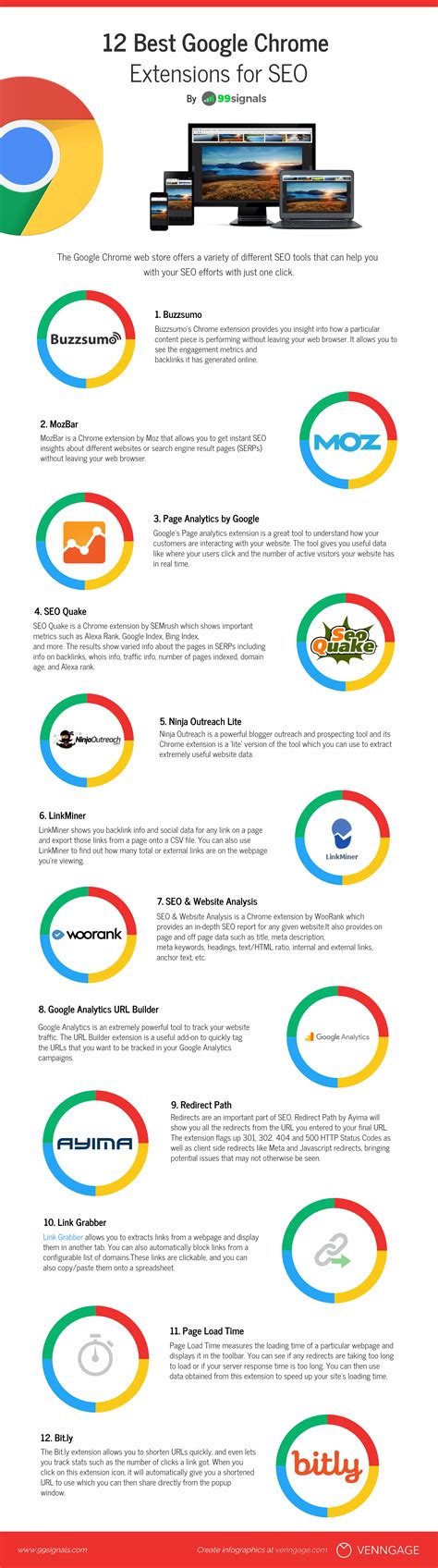 Best Google Chrome Extensions For SEO Google Chrome Extensions Chrome Extensions Seo