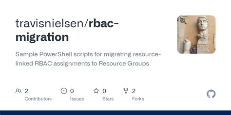 GitHub Travisnielsen Rbac Migration Sample PowerShell Scripts For Migrating Resource Linked