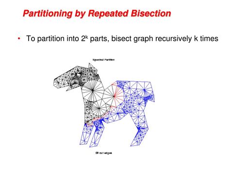ppt cs 240a graph and hypergraph partitioning powerpoint