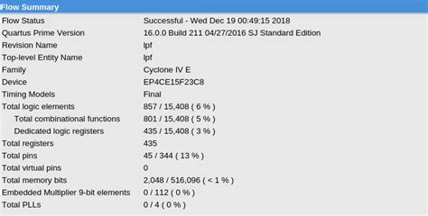 Fpgaverilog 设计fir滤波器fpga Adc 傅里叶滤波 Csdn博客