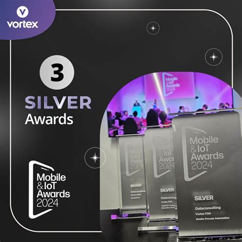 Vortex Software On Linkedin Vortex Vortexsoftware Vortexsuite Mobile Iotawards24