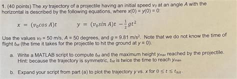 Solved 1 40 Points The Xy Trajectory Of A Projectile