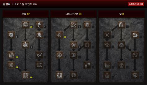 디아블로2 모자이크씬 아이템 셋팅and스킬트리 네이버 블로그