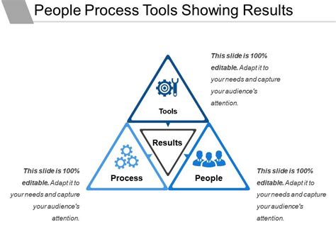 Top 10 Result Tool Powerpoint Presentation Templates In 2025