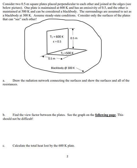 Solved Consider Two M Square Plates Placed Perpendicular Chegg