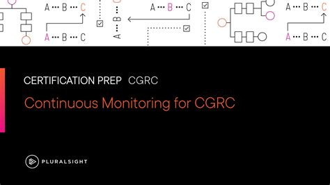Continuous Monitoring For Cgrc