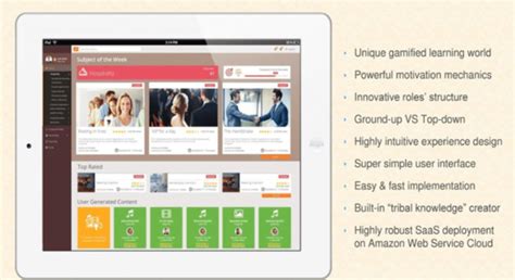 ubiquitous online learning download scientific diagram