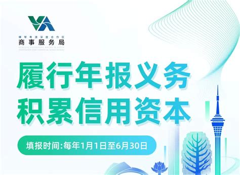 合作区概览