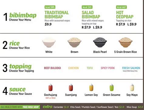 Bibibop Printable Menu