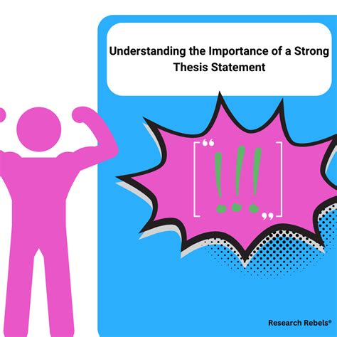 Understanding The Importance Of A Strong Thesis Statement