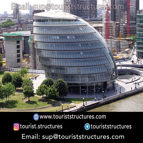 Ellipse Shaped Buildings