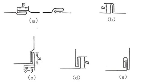 How To Connection Metal Duct Gfi Duct Machine