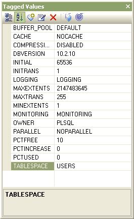 Set Oracle Table Properties EA User Guide