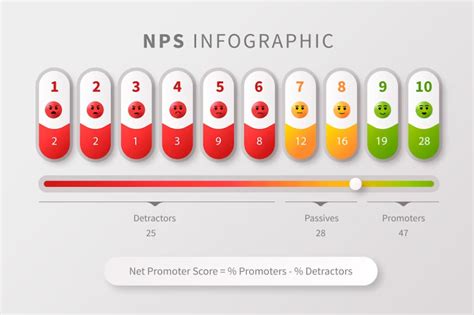 Understanding Seer Rating Why It Matters For Your Hvac System Rayfields Heating Cooling Understanding Seer Rating Why It Matters For Your Hvac System Rayfields Heating Cooling
