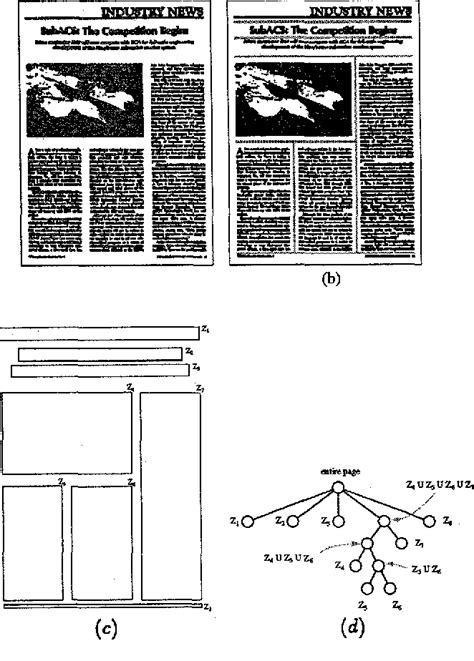 Figure 1 From Recursive X Y Cut Using Bounding Boxes Of Connected