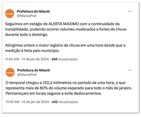 Niterói segue em alerta máximo por causa de fortes chuvas no Rio