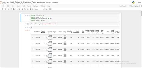 Shivanshu Tiwari On Linkedin Exploratory Data Analysis Project On