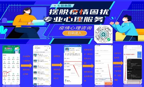 收藏我院开通疫情心理咨询专属通道 云南省精神病医院 云南省精神防治中心 昆明市心理危机研究与干预中心