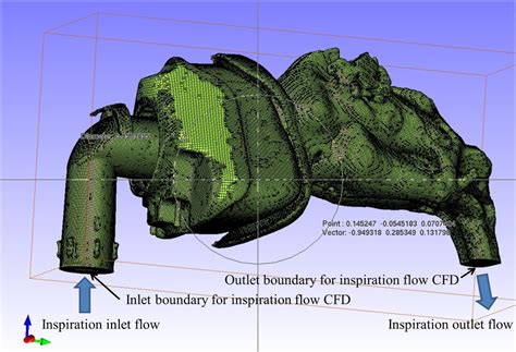 Digital Unstructured Grid Models Doi101371journalpone0150951g002