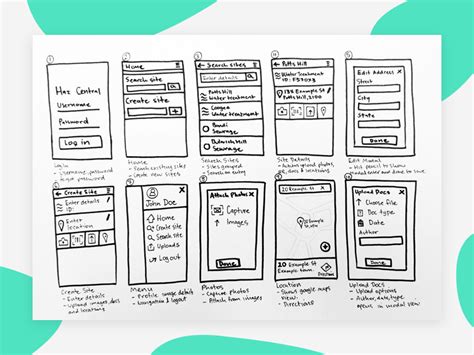 Hand Drawn Wireframes Web Design Tips How To Draw Hands Wireframe
