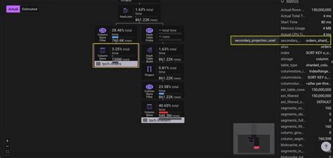 create projection · singlestore documentation