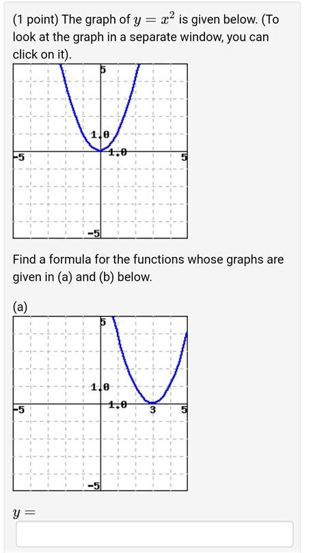 Solved 1 Point The Graph Of Y X2 Is Given Below Find A Chegg Com