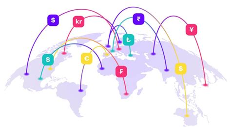 Cross Border Payment Processing A Guide From Fondy Platform