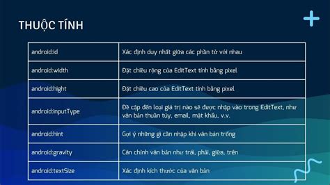 Edittext Youtube