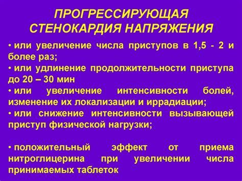 Ишемическая болезнь сердца презентация онлайн