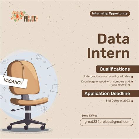 the 234 project on linkedin internship internshipprogram impacts