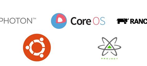 a comparison of minimalistic docker operating systems
