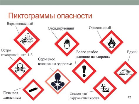 Знаки опасности в школе
