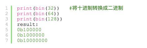 python 函数中的内置函数及用法详解一 艺赛旗社区