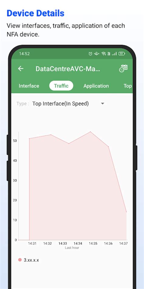 Netflow Analyzer Apk For Android Download
