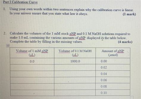 Solved Part I Calibration Curve Using Your Own Words Chegg