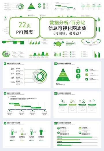 Green Data Analysis Percentage Information Visualization Ppt Chart Google Slide And PowerPoint