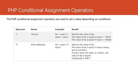 Lesson 5 Php Operators Pptx Lesson 5 Php Operators Pptx
