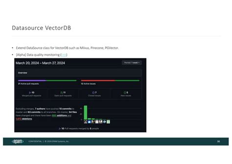 Feast Feature Store An In Depth Overview Experimentation And