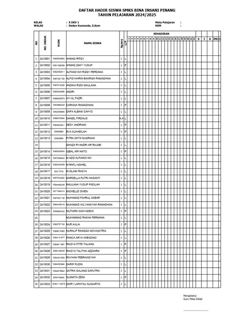 Absensi Siswa Dan Data Walas 2425 Pdf