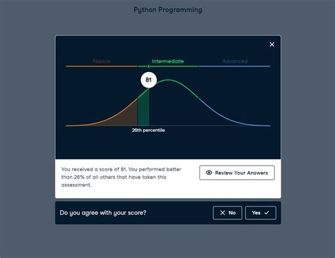 Fizzah Abdullah On Linkedin Pythonprogramming Gdsc Datacamp Codingjourney Techskills