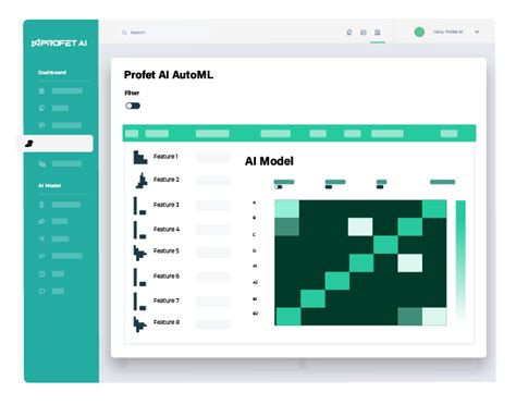 automl｜your virtual data scientist