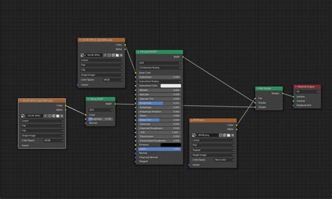Texturing Transparency Showing As Black On A Mix Shader Multiple Image Textures Blender