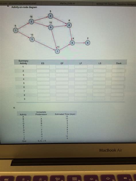 Solved Problem 17 5 For Each Of Te Problems Listed