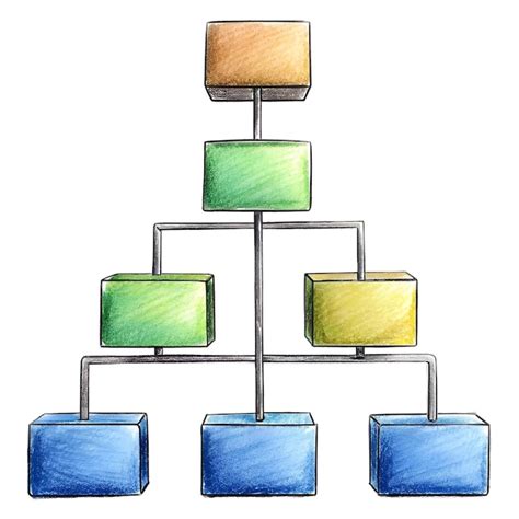 Hand Drawn Organizational Chart With Colorful Boxes Connected By Lines Premium Ai Generated Image